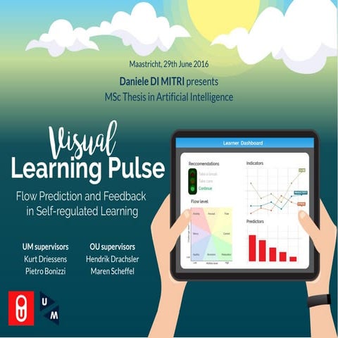 Visual Learning Pulse - Final Thesis presentation | PDF | Computer Software and Applications ...