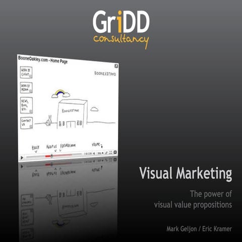 Visual marketing | PPT
