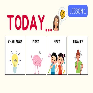 Visual Organiser English Lessons (1st cycle) | PDF