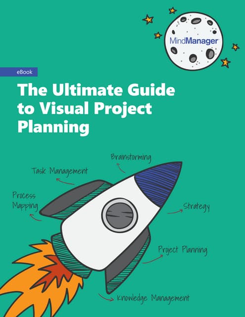 GTD. Natural Planning Model | PDF