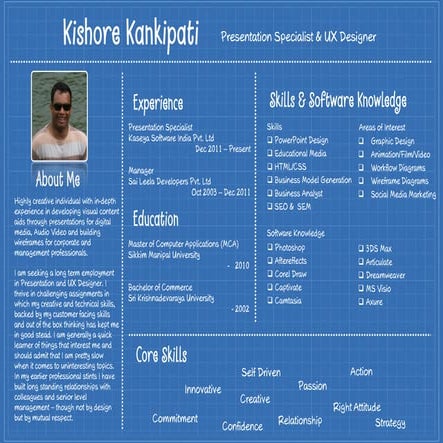 Visual resume for kishore ux | PDF