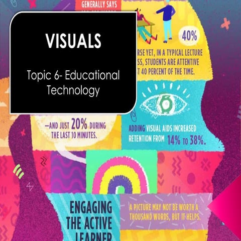 Visuals- Educational Technology 9 | PPTX
