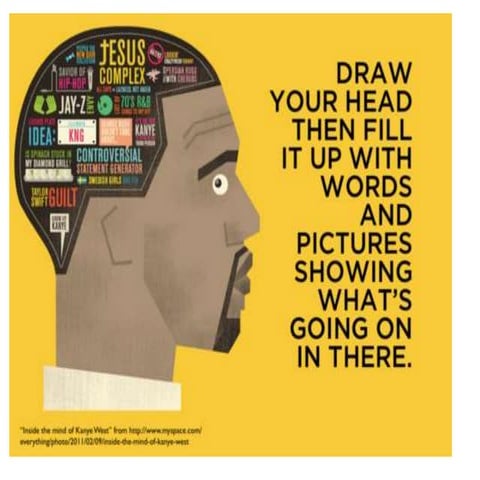 Visual story prompts project ideas | PPT