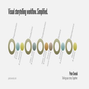 Visual storytelling workflow by peter svensk | PPTX