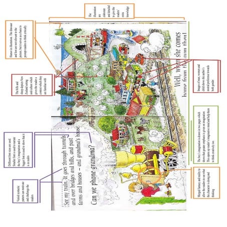 Critical analysis of visual text in children literature | DOCX