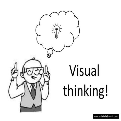 Visual Thinking | PPTX