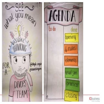 Visual thinking for a DevOps Team | PPTX