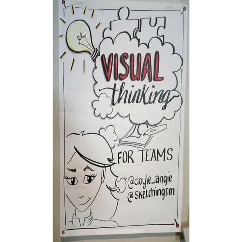 Visual thinking for teams | PDF