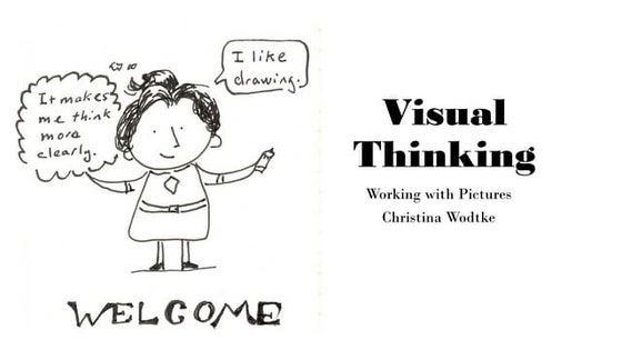 Steps for visual thinking | PPTX