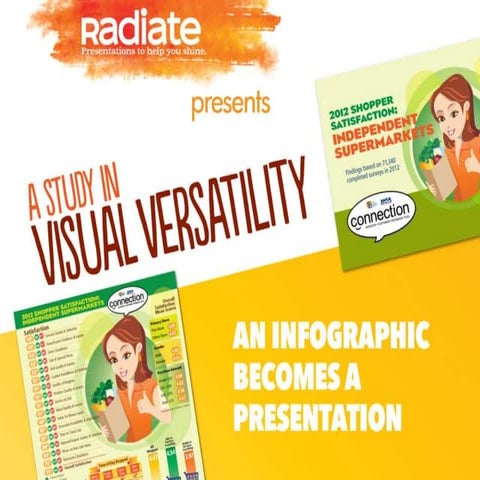 A Study in Visual Versatility | PPTX