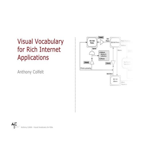 Visual Vocabulary for Rich Internet Applications | PDF | Programming Languages | Computing