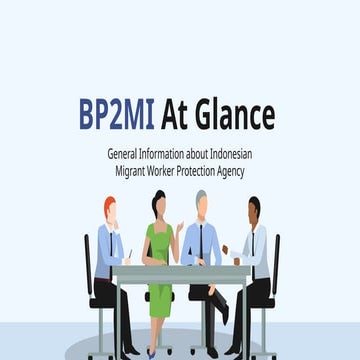 BP2MI and Triple Win projecttttttttttttt | PPTX