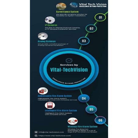 Vital Tech Vision Services | PPTX