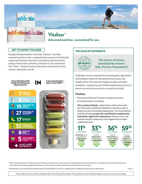 The Story Of VitaLea | PPT