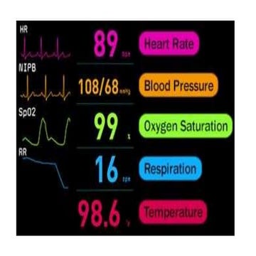 Vital signs.pptx