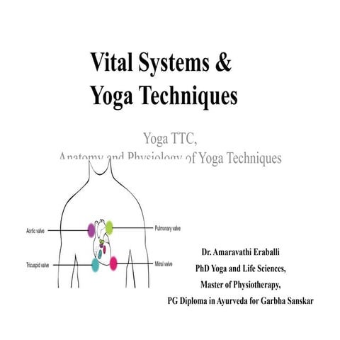 Vital Systems- Yoga Practices.pptx Dr. Amaravathi Eraballi | PPTX
