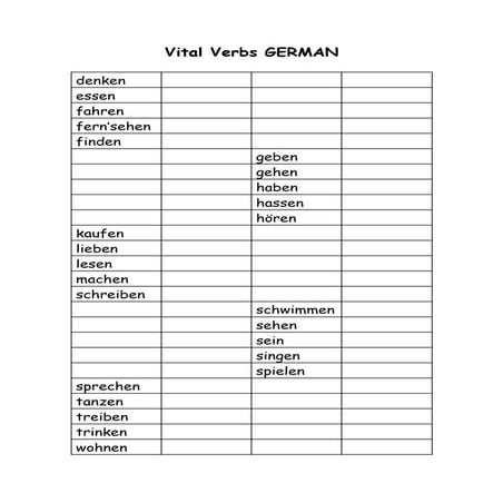 Vital Verbs German | DOC