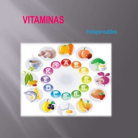 Infografia multivitaminas ph | PDF