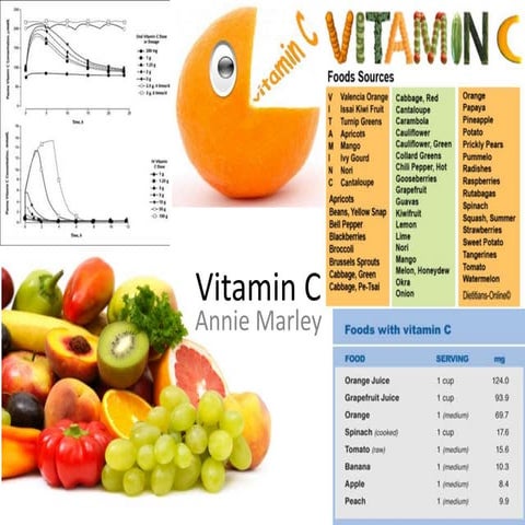 Vitamin c | PPTX
