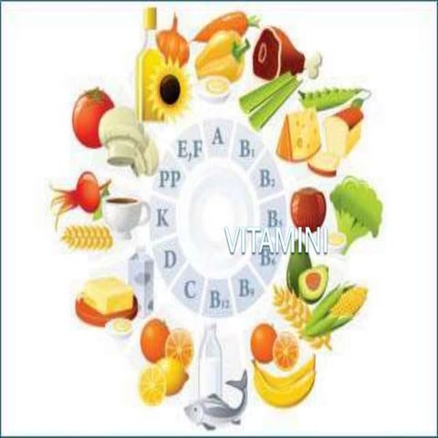 Vitamini | PPTX