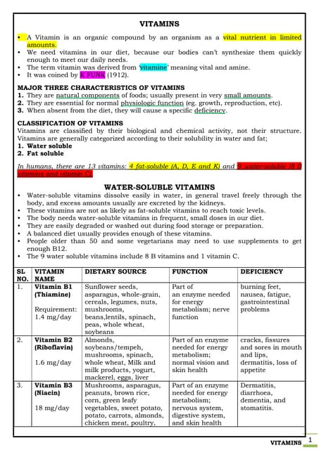 Project chemistry on vitamins | PDF