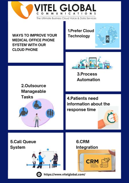Vitel Global.pdf | Technology & Computing