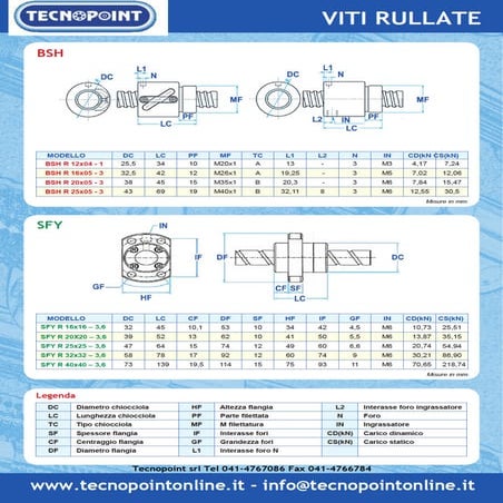 Viti rullate | PDF | Free Download