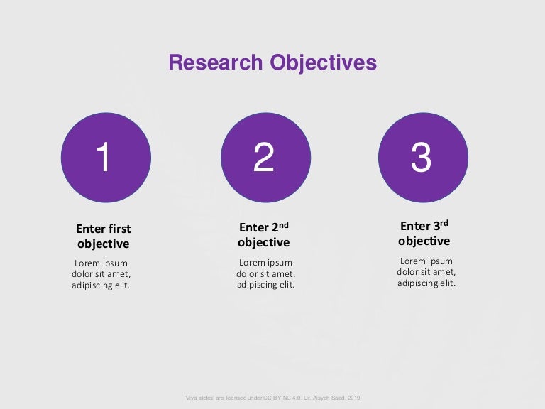 Free VIVA Presentation Templates | 4Research Objectives