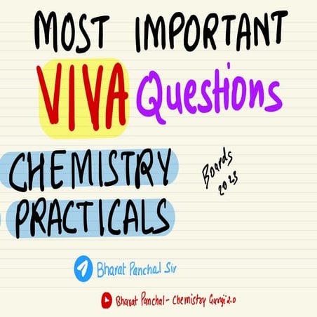Viva Important Questions.pdf