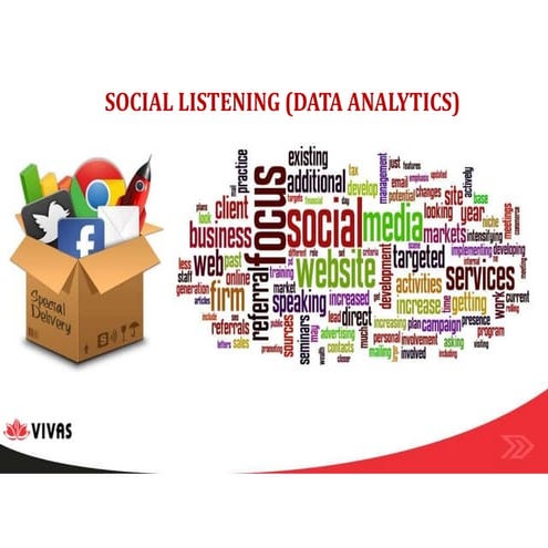 [DATA Analytics] Social Listening _ VIVAS | PDF