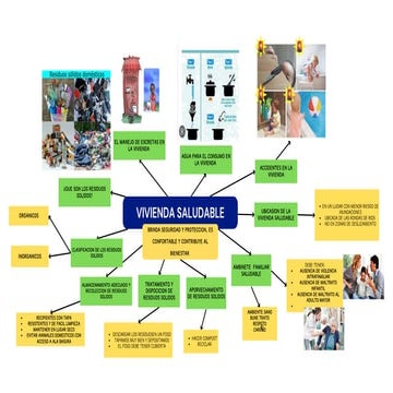 VIVIENDA SALUDABLE.pdf