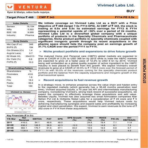 Vivimed labs ltd | PDF
