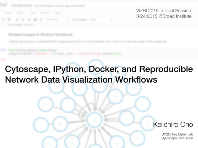 Vizbi 2015 Tutorial Cytoscape Ipython Docker And Reproducible Network Data Visualization