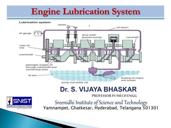 ENGINE LUBRICATING SYSTEM | PPT