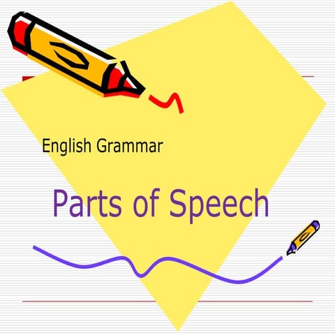 part of speech.ppt