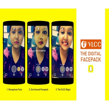 Digital Facepack | PDF
