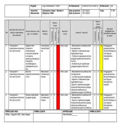 Vleresimi i riskut per punimet e percjellesit dhe trosit 110k v ban…