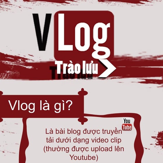 Vlog infographic eng2 | PDF