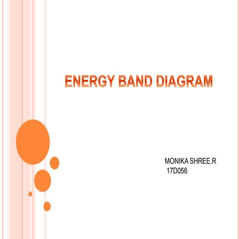 ENERGY BAND DIAGRAM | PPTX