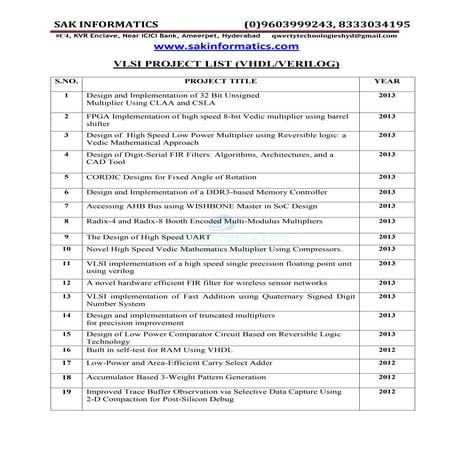 B.Tech VLSI projects list | PDF
