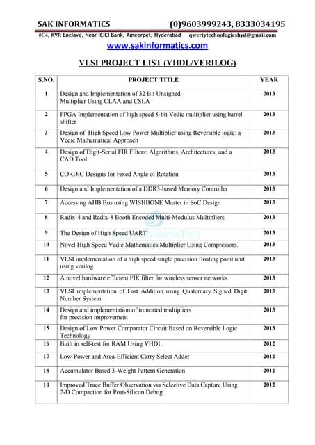 16 bit vedic ppt.pptx Vedic multiplier. | PPTX