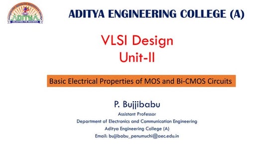 IDS MOS Equation (1).pptx