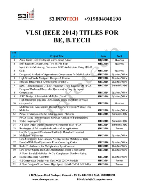 Vlsi mini project list 2013 | PDF | Programming Languages | Computing