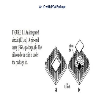 Vlsi Lectures Of The Advanced Vlsi Module Ppt 1981
