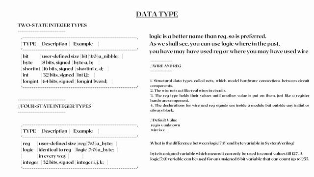 Vlsi System Verilog Notes With Coding Examples Pdf Programming Languages Computing