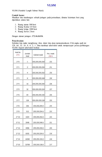 Praktikum 5 subnetting | PDF
