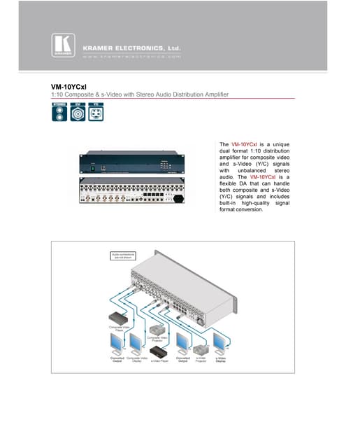 Kramer VM-1010 | PDF