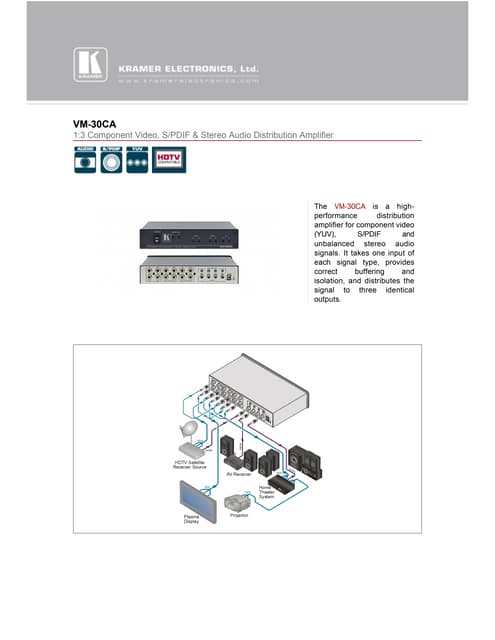Kramer VM-10YCxl | PDF