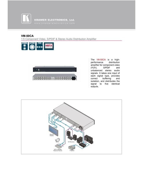 Kramer VM-100CA | PDF
