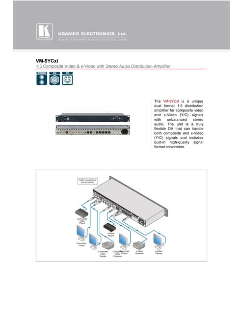 Kramer VM-10YCxl | PDF